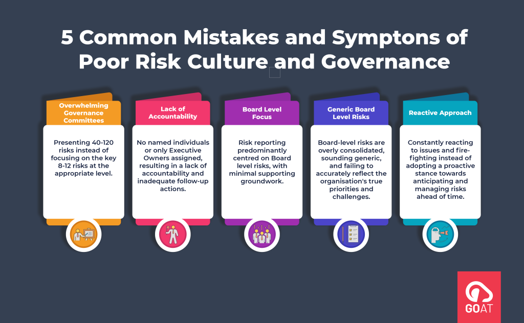 Beyond the Dashboard: A Practical Risk Governance Strategy for Leaders ...