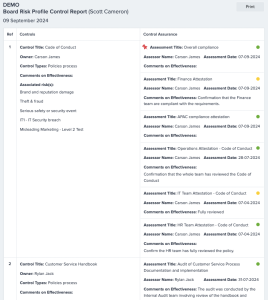 UK Corporate Governance Code 2024 - Why Provision 29 Has Been Granted ...